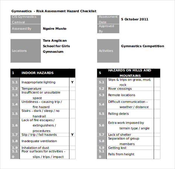FREE 14+ Risk Assessment Form Samples, PDF, MS Word, Google Docs, Excel