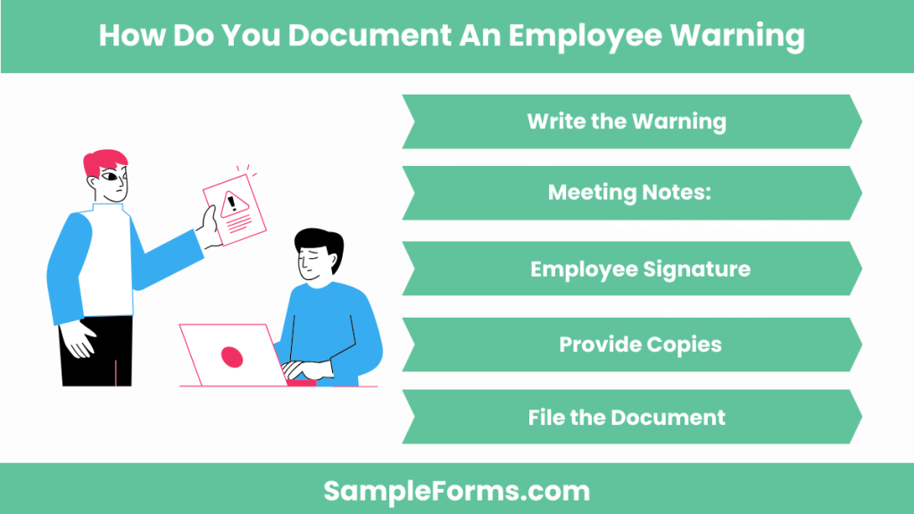 FREE 11+ Employee Warning Notice Form Samples, PDF, MS Word, Google ...