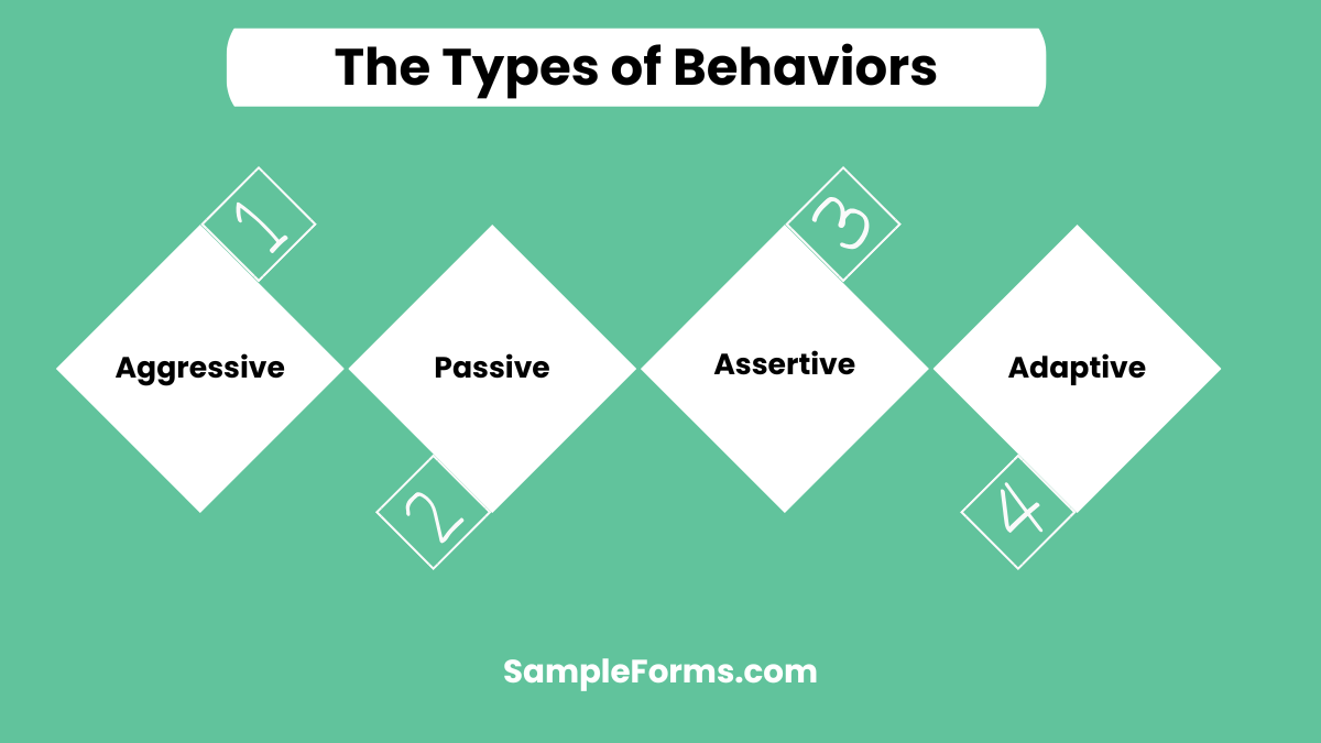 FREE 13+ Behavior Tracking Form Samples, PDF, MS Word, Google Docs