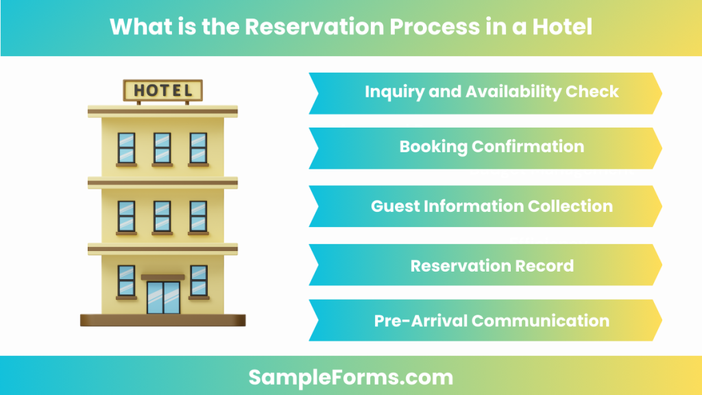 FREE 14+ Hotel Registration Form Samples, PDF, MS Word, Google Docs, Excel