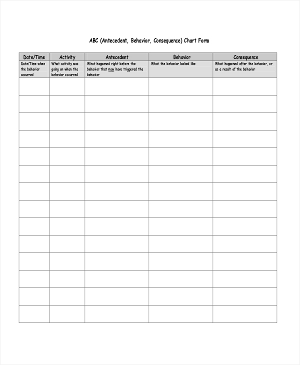 FREE 13+ Behavior Tracking Form Samples, PDF, MS Word, Google Docs