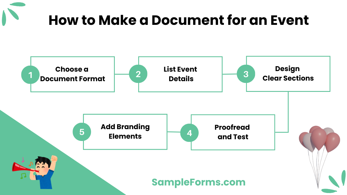 FREE 18+ Event Registration Form Samples, PDF, MS Word, Google Docs, Excel