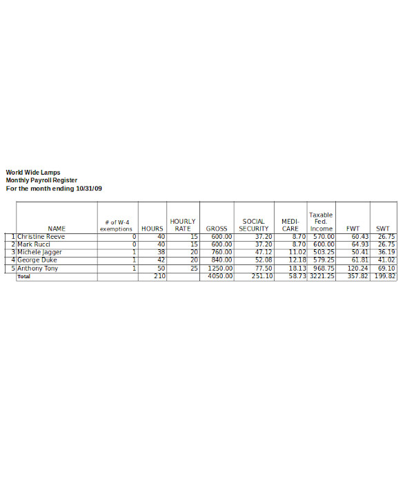 FREE 10+ Sample Payroll Register Forms in PDF | Excel