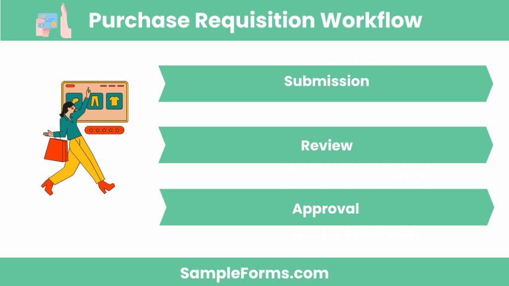 FREE 13+ Purchase Requisition Form Samples, PDF, MS Word, Google Docs