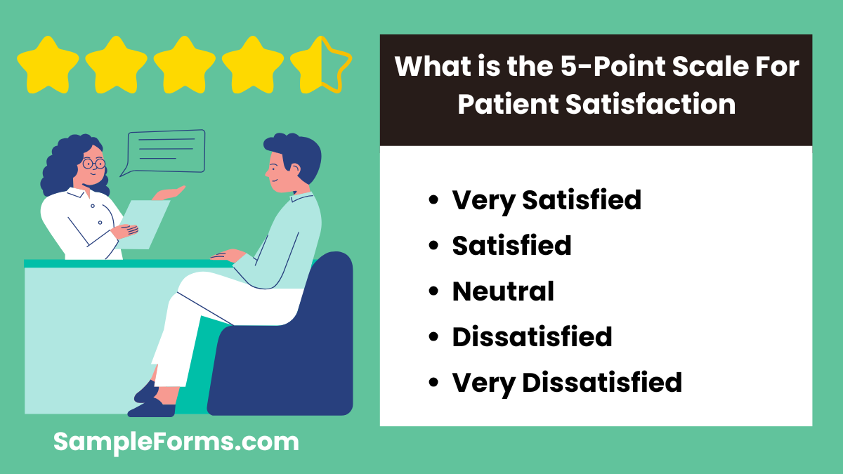 FREE 13+ Patient Satisfaction Questionnaire Form Samples, PDF, MS Word ...