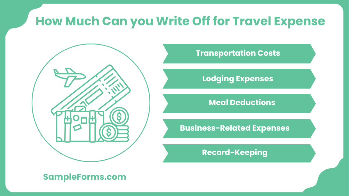 FREE 13+ Travel Expense Form Samples, PDF, MS Word, Google Docs, Excel