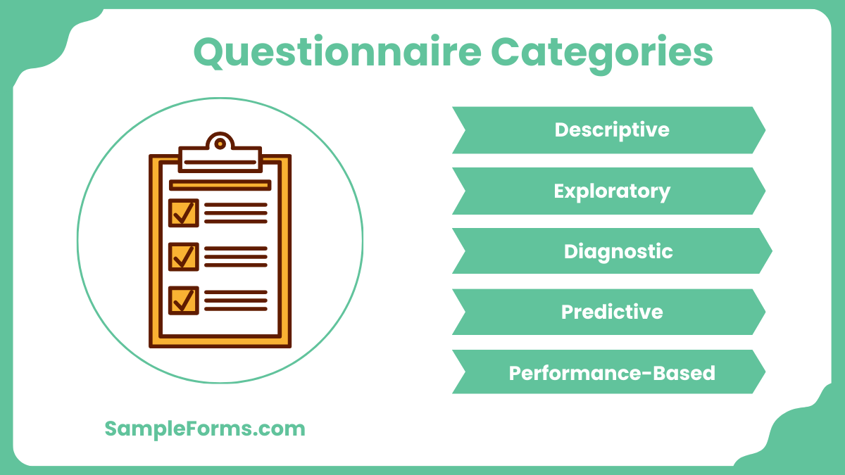 FREE 12+ Interview Questionnaire Form Samples, PDF, MS Word, Google ...