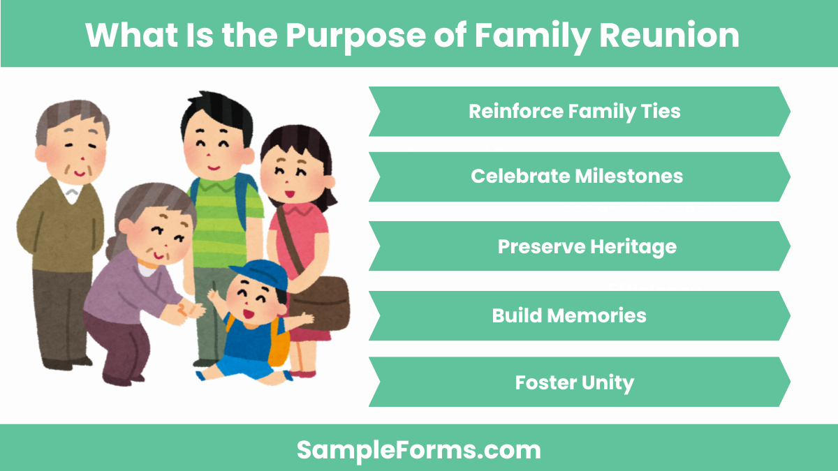 FREE 13+ Family Reunion Registration Form Samples, PDF, MS Word, Google ...