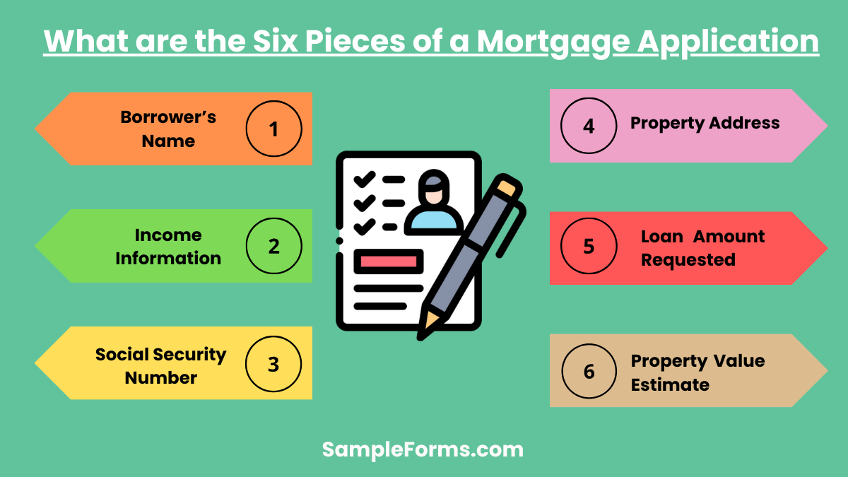 FREE 13+ Mortgage Application Form Samples, PDF, MS Word, Google Docs