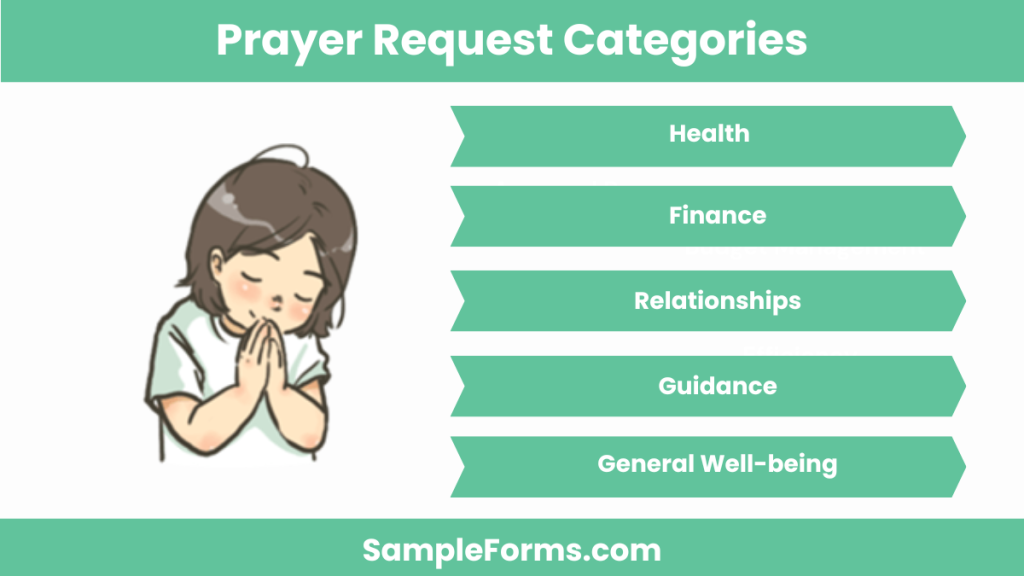 FREE 14+ Prayer Request Form Samples, PDF, MS Word, Google Docs