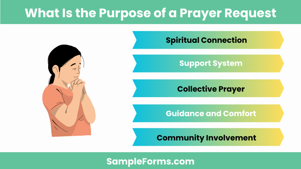 FREE 14+ Prayer Request Form Samples, PDF, MS Word, Google Docs