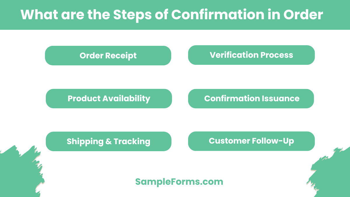FREE 14+ Order Confirmation Form Samples, PDF, MS Word, Google Docs, Excel