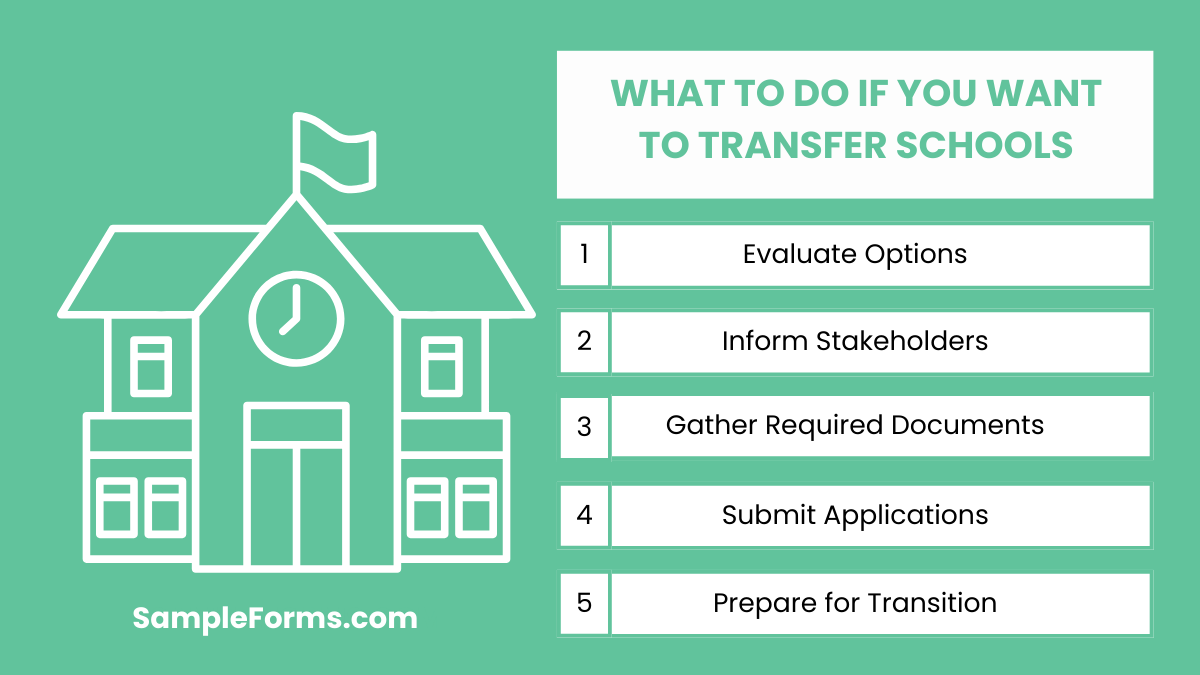 FREE 15+ Student Transfer Form Samples, PDF, MS Word, Google Docs, Excel