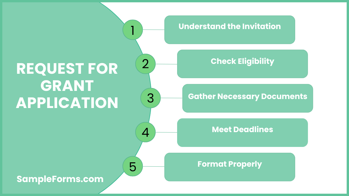 FREE 20+ Grant Application Form Samples, PDF, MS Word, Google Docs, Excel