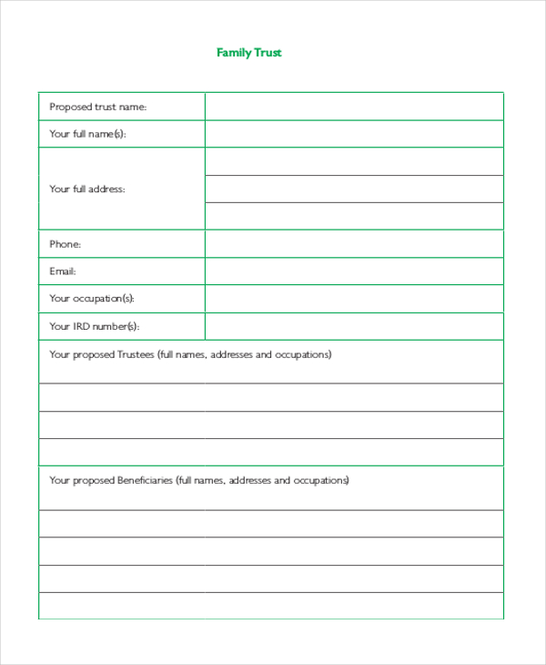 FREE 16+ Sample Will and Trust Forms in PDF | MS Word