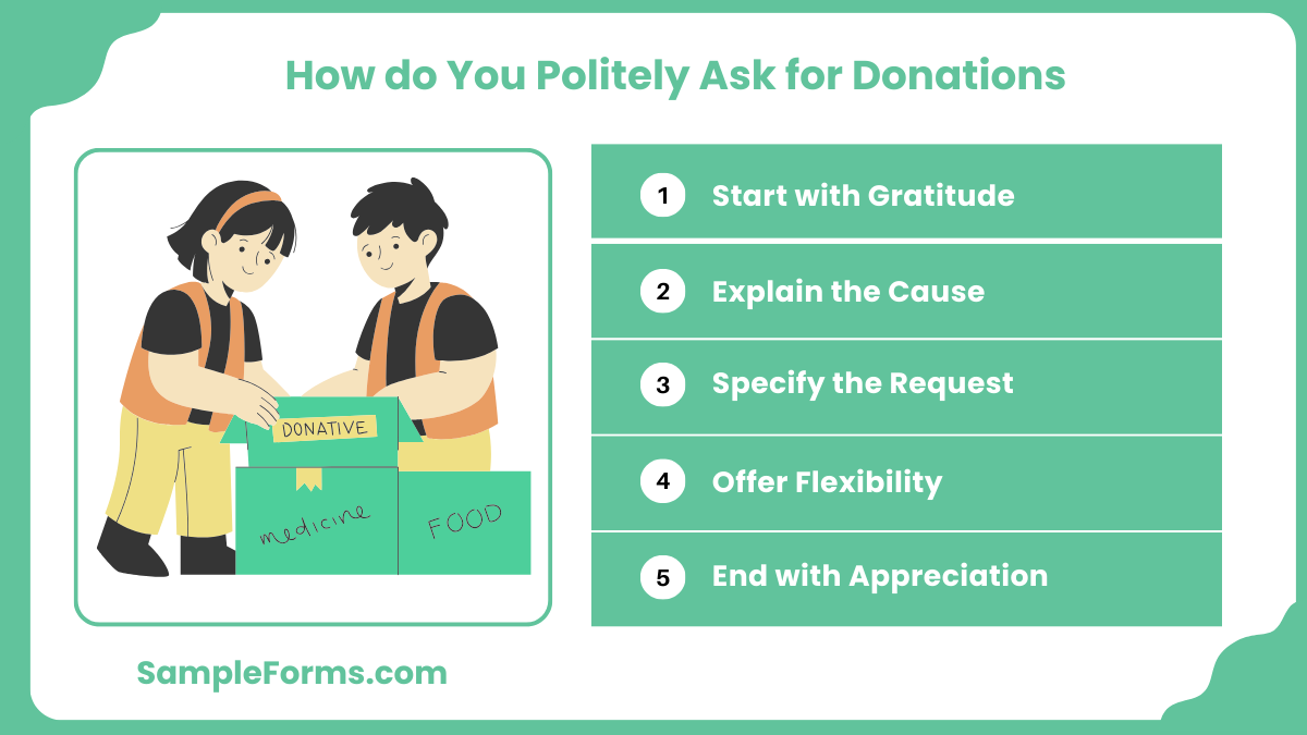FREE 15+ Donation Request Form Samples, PDF, MS Word, Google Docs, Excel