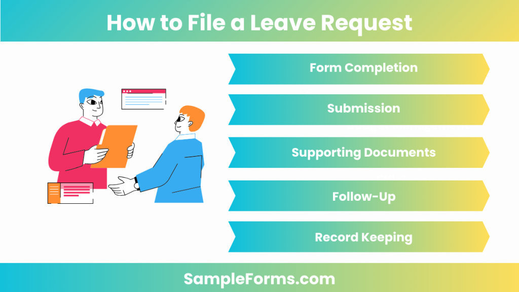 FREE 14+ Leave Request Form Samples, PDF, MS Word, Google Docs, Excel