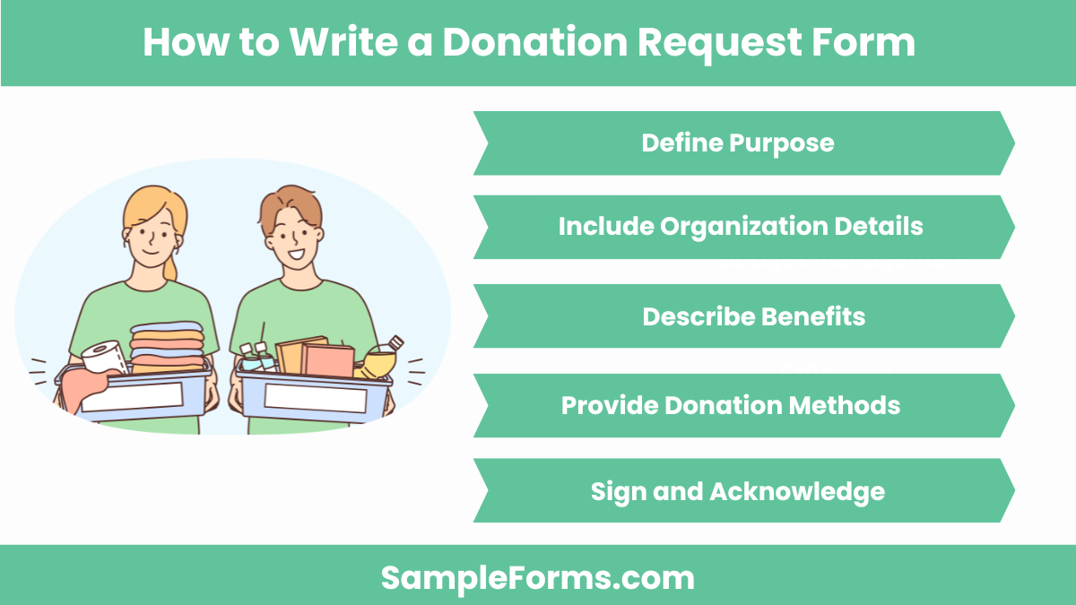 FREE 15+ Donation Request Form Samples, PDF, MS Word, Google Docs, Excel