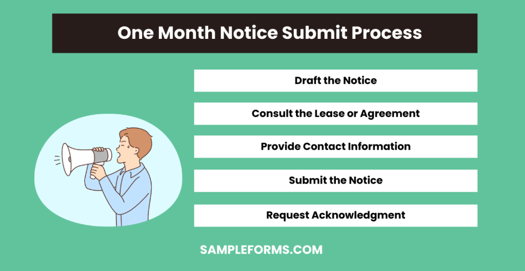 FREE 12+ 30 Day Notice Form Samples, PDF, MS Word, Google Docs