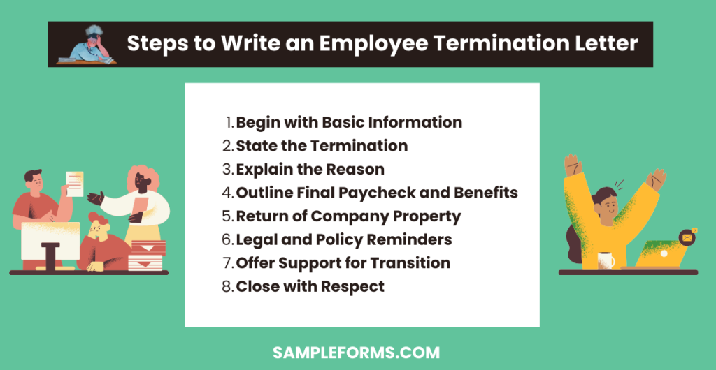 FREE 10+ Employee Termination Letter Samples, PDF, MS Word, Google Docs