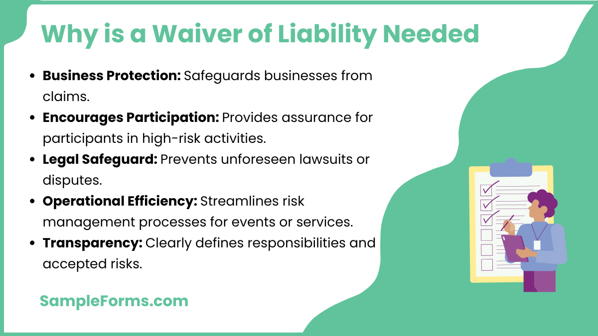 FREE 13+ Waiver of Liability Form Samples, PDF, MS Word, Google Docs