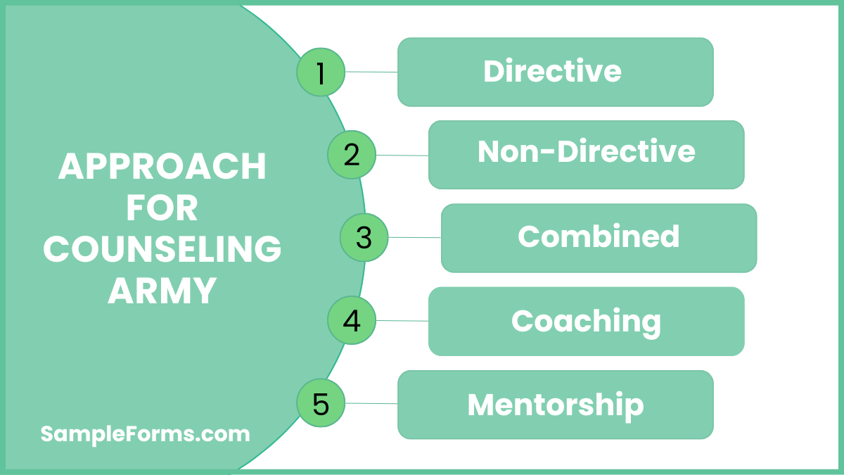 FREE 10+ Army Counseling Form Samples, PDF, MS Word, Google Docs