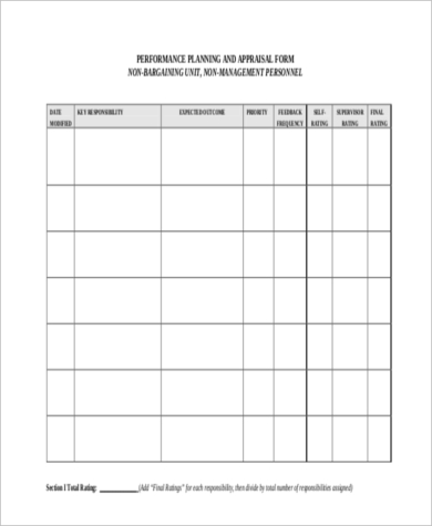 FREE 11+ Performance Appraisal Form Samples in PDF | MS Word | Excel