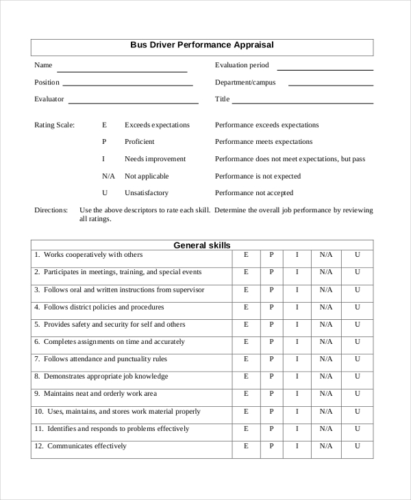 FREE 7+ Personal Appraisal Form Samples in PDF | MS Word