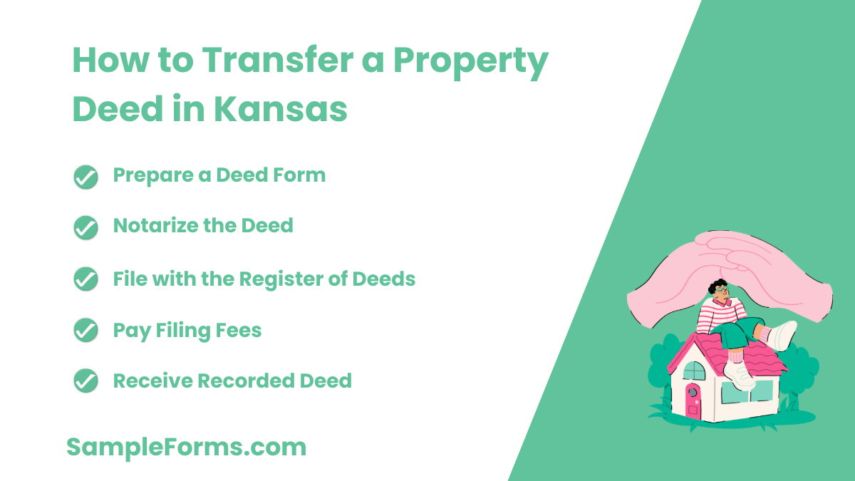 FREE 13+ Deed Transfer Form Samples, PDF, MS Word, Google Docs, Excel