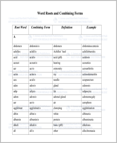 FREE 5+ Sample Medical Combining Forms in MS Word | PDF