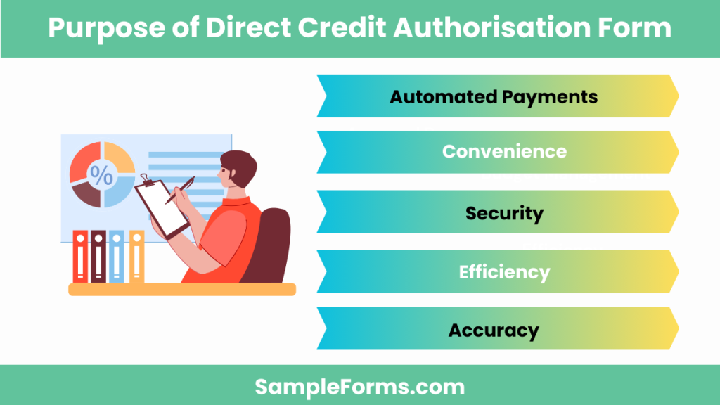 FREE 14+ Credit Card Authorization Form Samples, PDF, MS Word, Google ...