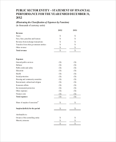FREE 9+ Sample Financial Statement Forms in PDF | MS Word | Excel