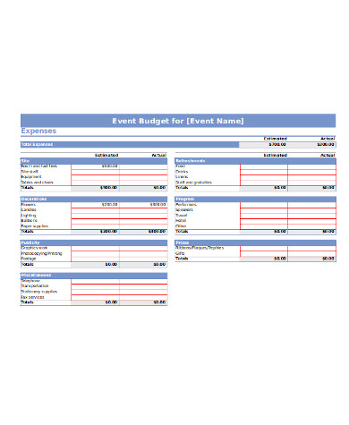 FREE 13+ Event Budget Form Samples, PDF, MS Word, Google Docs, Excel