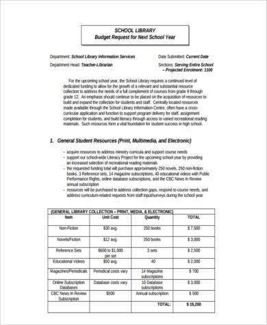 FREE 9+ Sample School Budget Forms in MS Word | PDF | Excel
