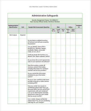FREE 11+ Security Risk Assessment Form Samples, PDF, MS Word, Google Docs