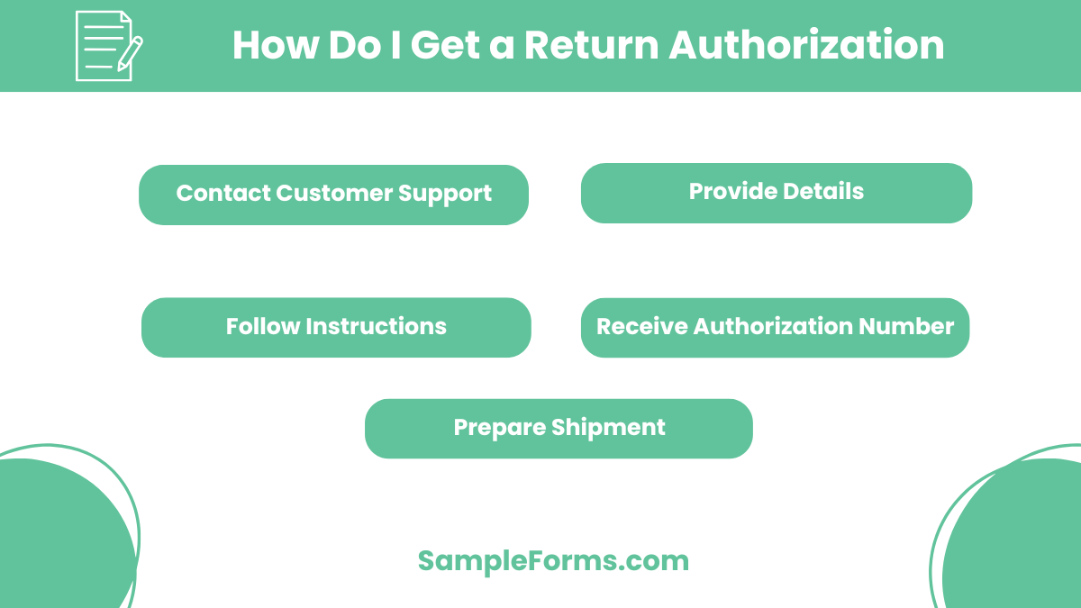 FREE 14+ Return Authorization Form Samples, PDF, MS Word, Google Docs ...