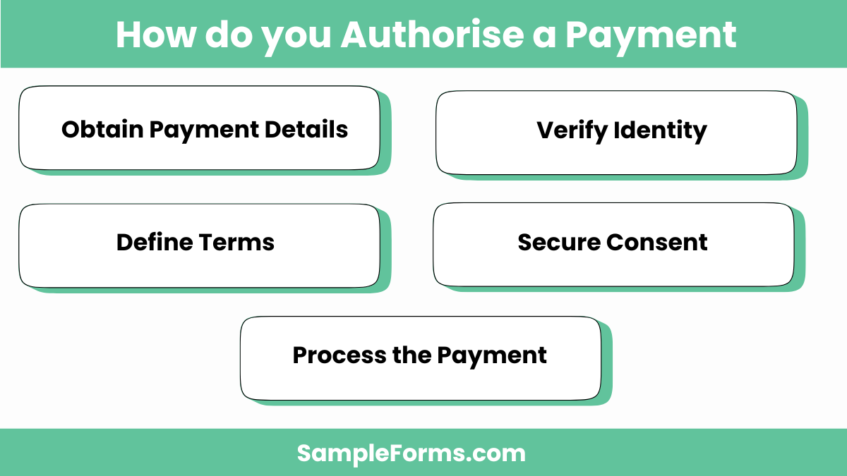FREE 13+ Payment Authorization Form Samples, PDF, MS Word, Google Docs ...