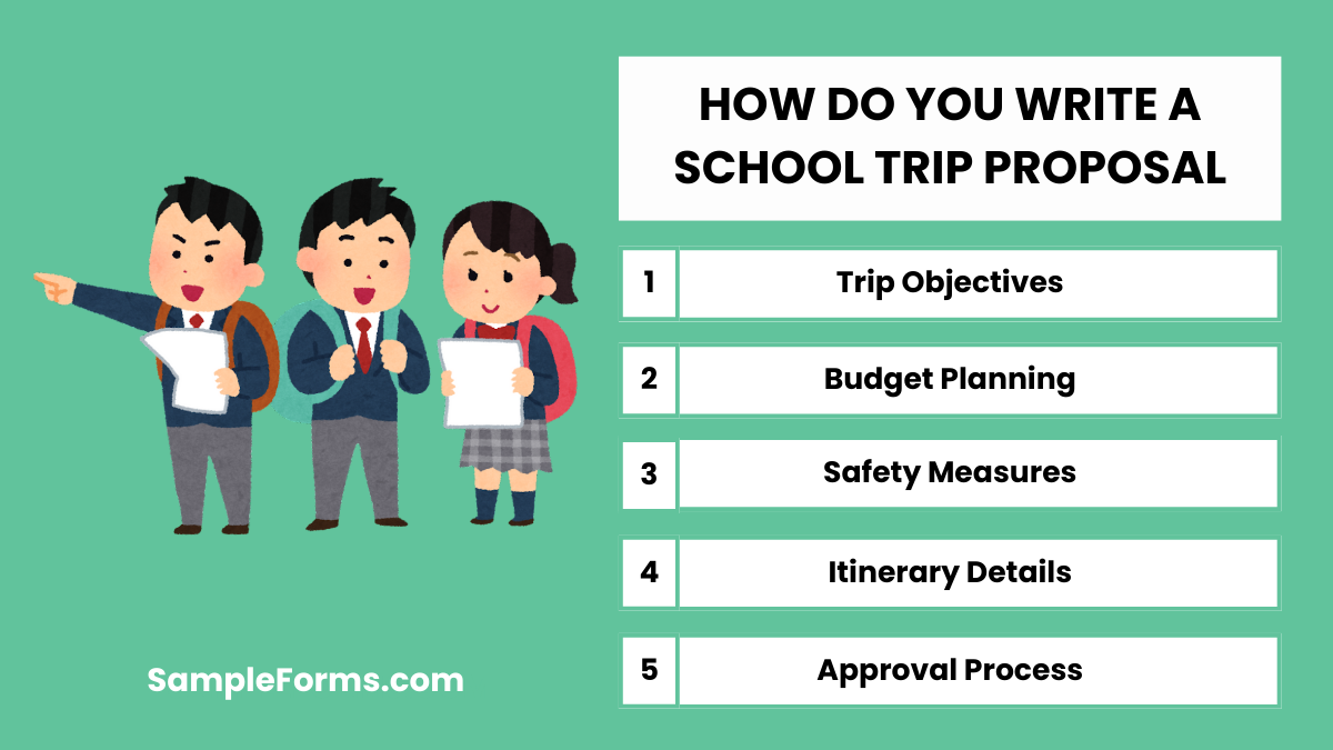 FREE 13+ School Proposal Form Samples, PDF, MS Word, Google Docs