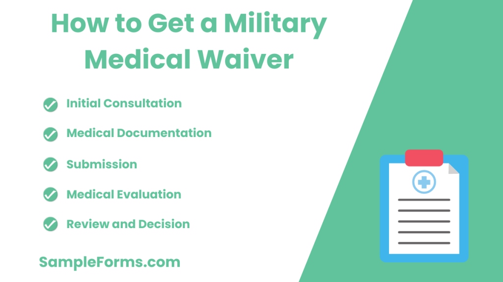 FREE 14+ Medical Waiver Form Samples, PDF, MS Word, Google Docs, Excel