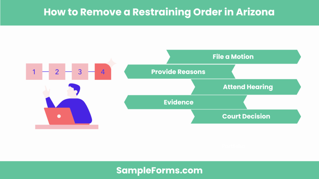 FREE 12+ Restraining Order Form Samples, PDF, MS Word, Google Docs