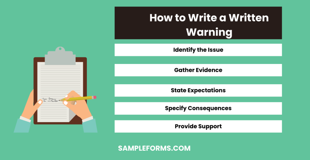 FREE 14+ Written Warning Form Samples, PDF, MS Word, Google Docs