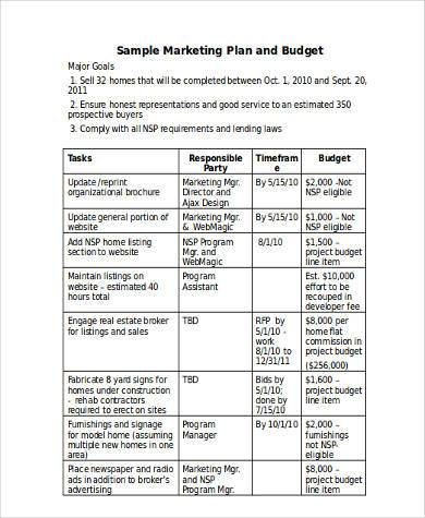FREE 6+ Sample Marketing Budget Forms in MS Word | PDF
