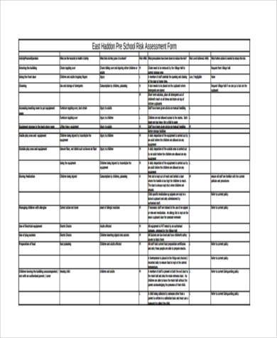FREE 9+ Sample School Risk Assessment Forms in PDF | MS Word
