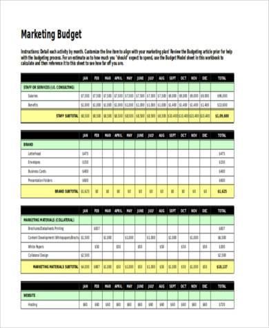FREE 6+ Sample Marketing Budget Forms in MS Word | PDF
