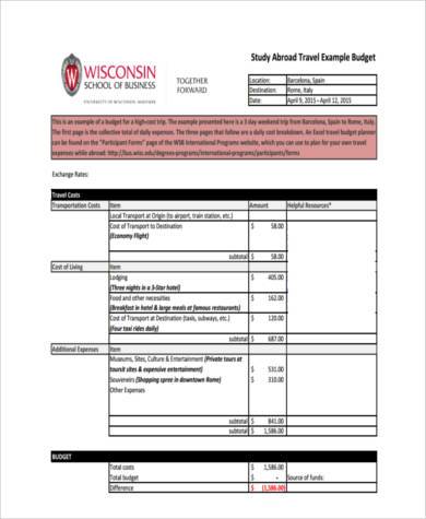 FREE 7+ Sample Travel Budget Forms in PDF | MS Word