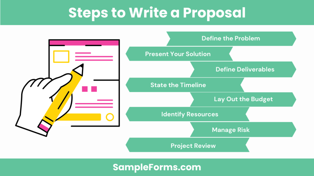 FREE 15+ Project Proposal Samples, PDF, MS Word, Google Docs, Excel