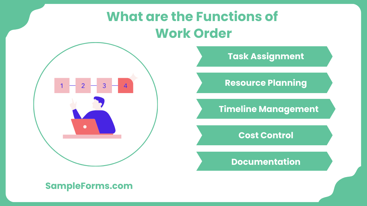 FREE 11+ Construction Work Order Form Samples, PDF, MS Word, Google Docs