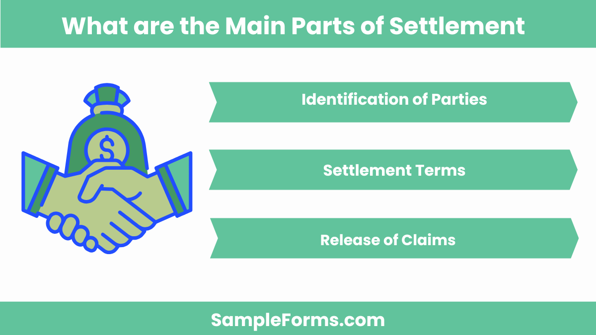 FREE 13+ Settlement Agreement Form Samples, PDF, MS Word, Google Docs
