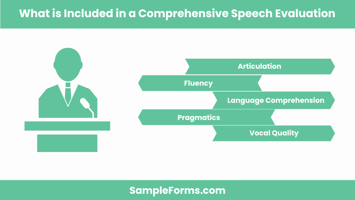 FREE 14+ Speech Evaluation Form Samples, PDF, MS Word, Google Docs, Excel