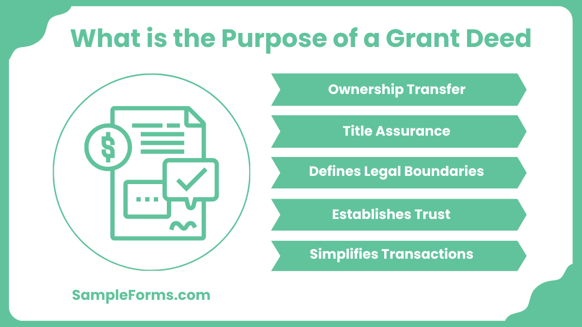 FREE 12+ Grant Deed Form Samples, PDF, MS Word, Google Docs